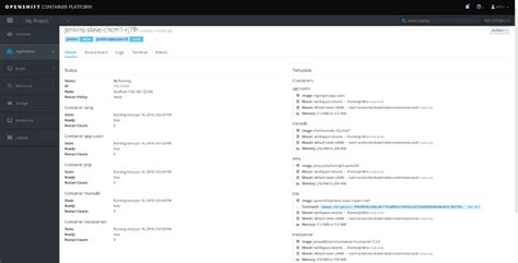 Running Integration Tests In Kubernetes Opensource Com
