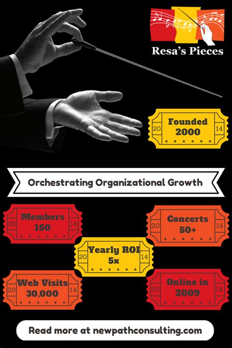 Newpath Consulting Reviews 2025 Details Pricing And Features G2