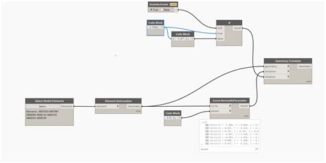 Offset Curve Away From Internal Finish Line In Same Direction Revit