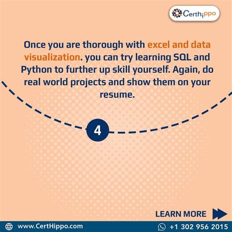 7 Step To Get Data Analytics Ronlinelearning1