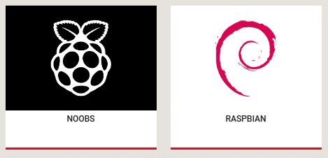 Raspberry Pi List Of Available Disk Images TechWorked