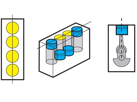 Engine Tech Boxer Inline Or V DSPORT Magazine