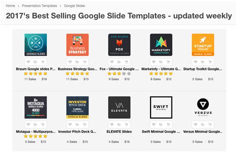 17 Cool Google Slides Themes To Make Presentations In 2017