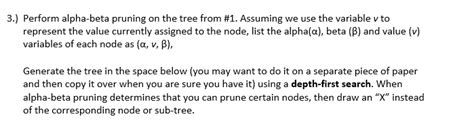 Solved Perform Alpha Beta Pruning On The Tree From Chegg