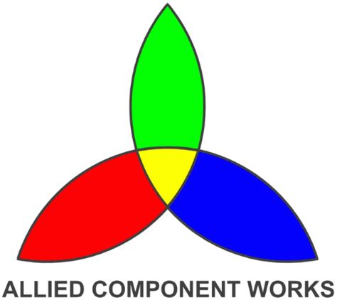 Allied Component Works Page 4 Component Insights Blog