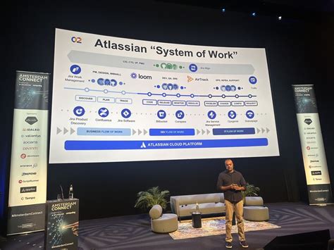 June Bronwasser On Linkedin Amsterdamconnect Systemofwork Atlassian