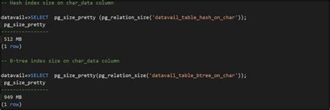 Postgresql Indexing Types How And When To Use Them Datavail