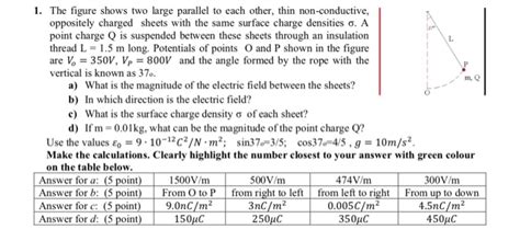 Solved The Figure Shows Two Large Parallel To Each Other Chegg