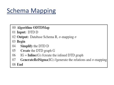 ppt xml to relational database mapping powerpoint presentation free