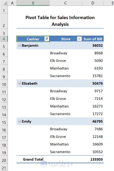 Pivot Table In Excel Create And Explore Exceldemy
