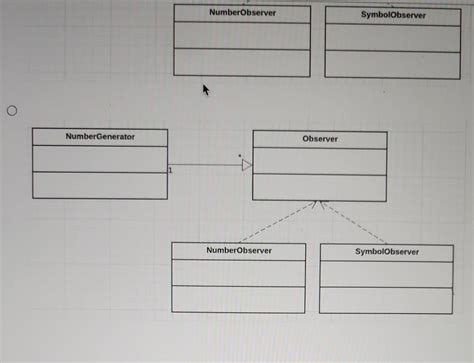 Solved Select The Correct Class Diagram For The Following Chegg