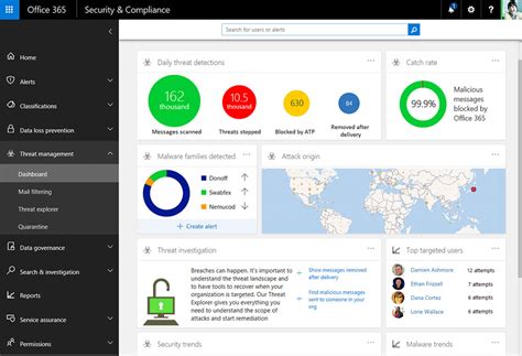 How To Protect Your Company Against Security Threats With Microsoft