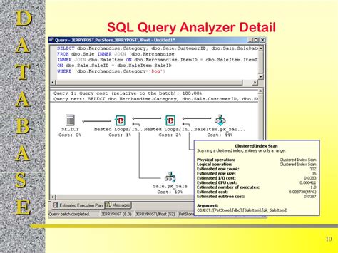 Ppt Data Administration Powerpoint Presentation Free Download Id