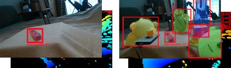 Example Of Two Rgb D Frames Of Simple Clutter Left And Complex Download Scientific Diagram