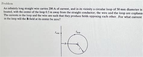 solved an infinitely long straight wire carries 200 a of