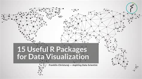 15 Useful R Packages For Data Visualization [video]