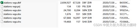 python气象处理第三弹 绘制气象站点分布 python气象站点数据绘制 CSDN博客