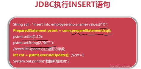 jdbc入门八：封装一个dbutils工具类；以及新增、更新、删除数据；（这三个操作均采用preparedstatement