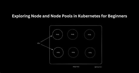 Exploring Node And Node Pools In Kubernetes For Beginners