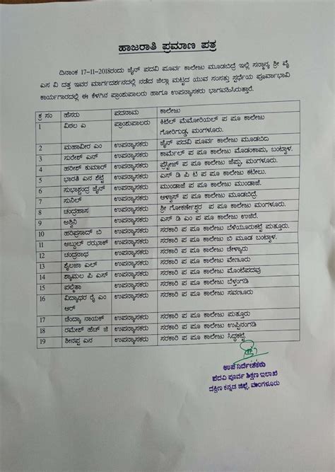 Attendance Certificate For Mock Parliament Training Programme