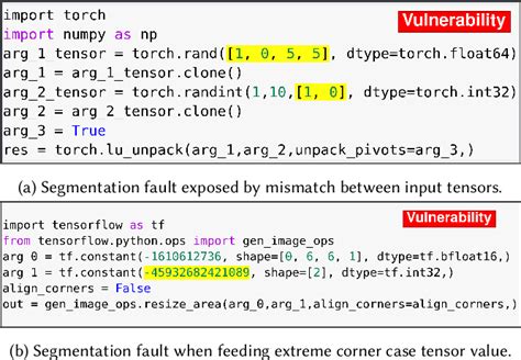 figure 4 from history driven fuzzing for deep learning libraries