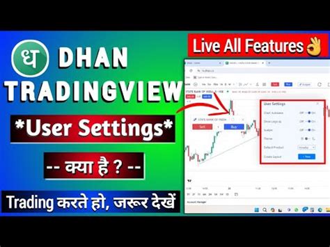 Dhan Tradingview Chart User Settings Kya Hai Dhan Tradingview New Settings Dhan Chart