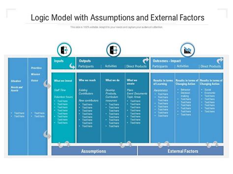 Logic Model With Assumptions And External Factors Powerpoint Shapes Powerpoint Slide Deck Logic Model With Assumptions And External Factors Powerpoint Shapes Powerpoint Slide Deck