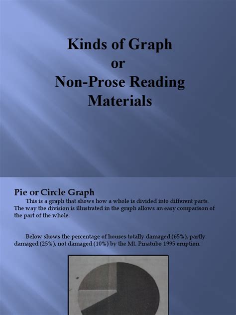 Kinds Of Graph Or Non Prose Reading Materials Pdf