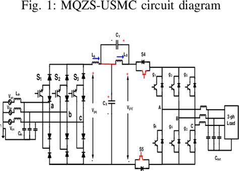 Figure 1 From Improved Common Mode Voltage And Modulation Index Range In Ultra Sparse Matrix