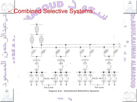 Current Transformer Calculation Protection Ppt Current Transformer Calculation Protection Ppt