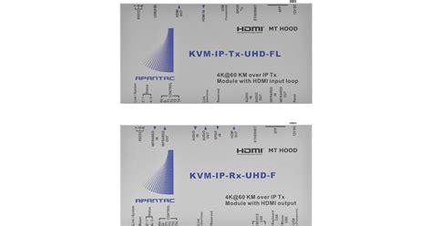 Apantac Kvm Extender And Receiver Over Ip Bundle Kvm Set