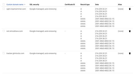 GTMTips Map Multiple Domains To A Server Side Tagging Endpoint Simo Ahava S Blog