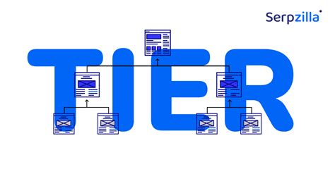 Link Building Serpzilla