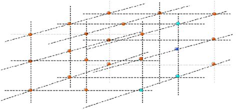 a 3d cellular automaton download scientific diagram