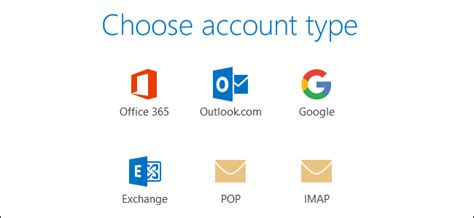 Understanding Difference Between Pop Imap And Forwarding Services