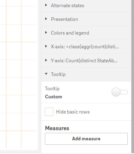 Display Information Of Users In Barchart Qliksense Qlik Community 1718961
