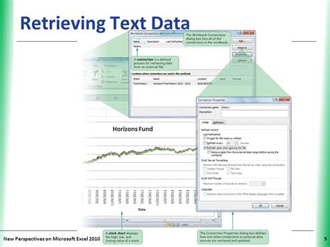 Microsoft Excel 2011 Stock Connector Dropbap