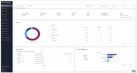 IoT Security From Nightmares To Methodology Tech Insider