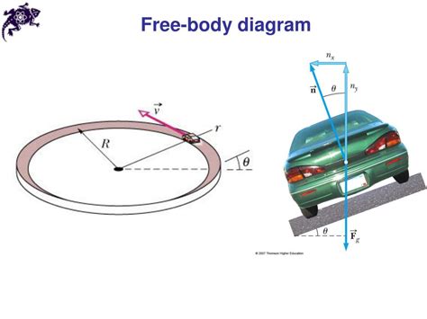 ppt chapter 7 rotational motion and the law of gravity powerpoint