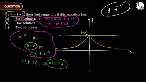 Relations Functions Class Notes One Shot Manzil Jee 2024 161 Pdf