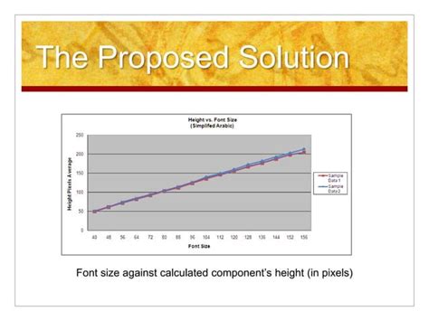 Offline Omni Font Arabic Optical Text Recognition System Using Prolog
