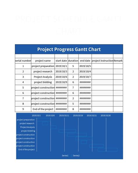 Project Schedule Gantt Chart Excel Template And Google Sheets File For Free Download Slidesdocs