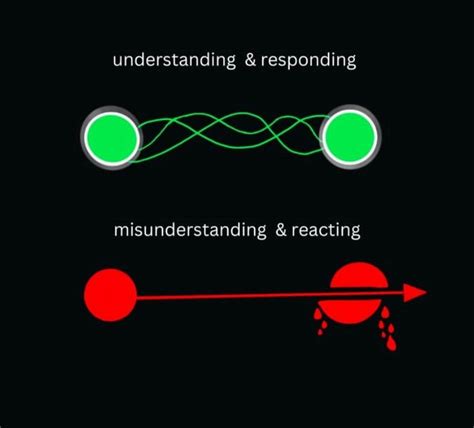 Hr Vigneshwaran Posted On Linkedin