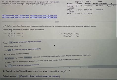 solved the anova summary table for an experiment with four