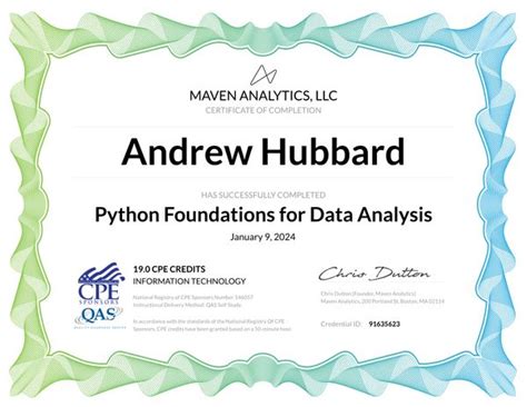 Andrew Hubbard On Linkedin Dataanalysis Python Mavenanalytics