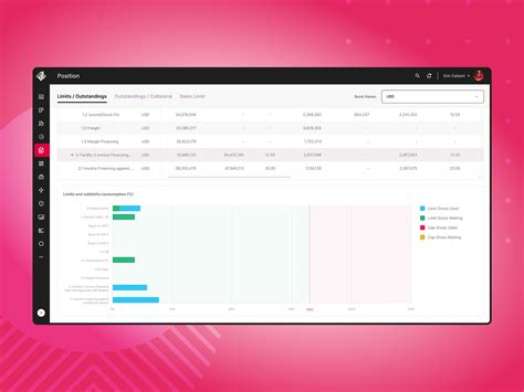 Saas Dashboard Crm Web App By Deeb Pro Design Team On Dribbble