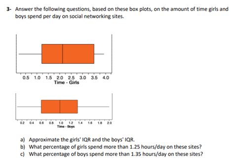 Solved 3 Answer The Following Questions Based On These Box Chegg Com