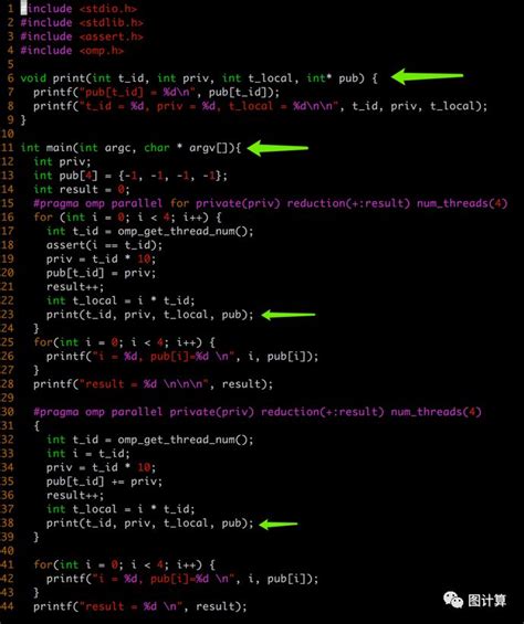 OpenMP并行区域的调试技巧 墨天轮