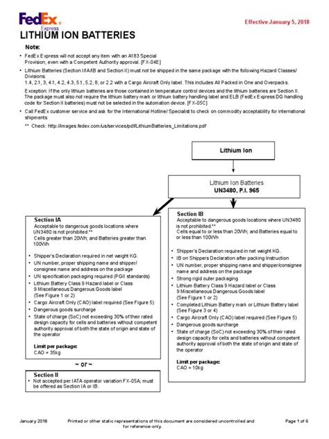 Lithium Battery Flowchart Pdf Dangerous Goods Cargo