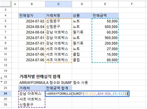 Arrayformula 함수로 배열수식 사용하기 엑셀웍스 Arrayformula 함수로 배열수식 사용하기 엑셀웍스